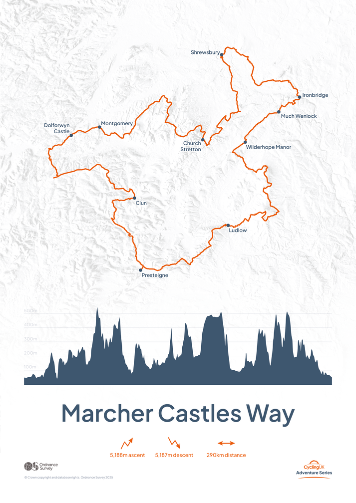 Marcher Castles Way Art Print – Cycling UK